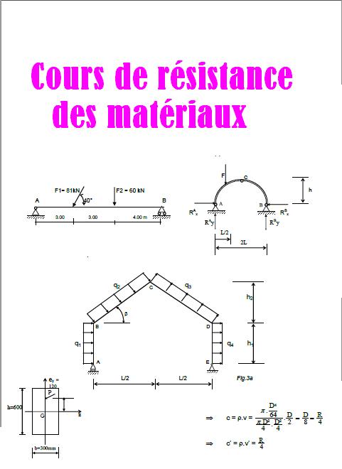 Cours de résistance des matériaux rdm7 pdf