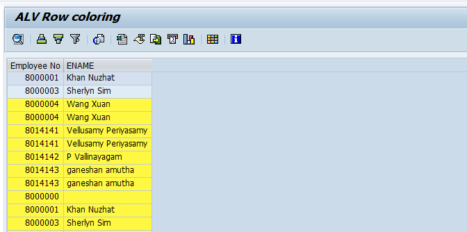 An Sap Consultant Abap Alv Row Coloring
