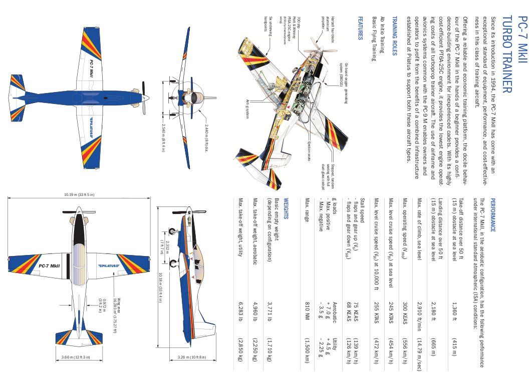 Defense Updates: Botswana receives 5 Pilatus PC-7 MkII trainer aircraft