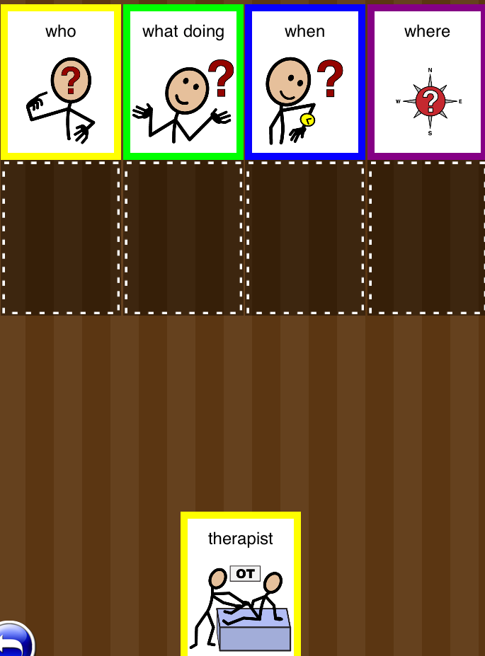 Your Top Teaching Strategy for Answering Wh-Questions | Kidz Learn Language