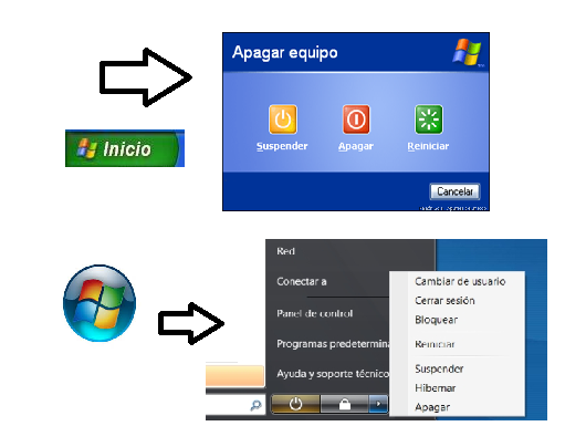 Operacion de Microcomputadoras 2013: Encendido y Apagado del Equipo.