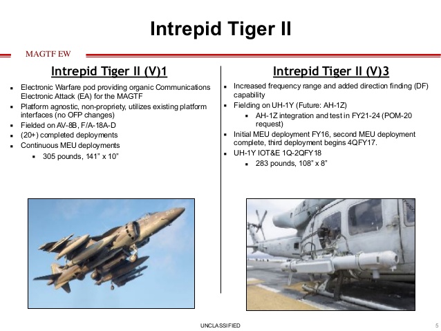 SNAFU!: USMC's Electronic Warfare Effort....Across various platforms ...