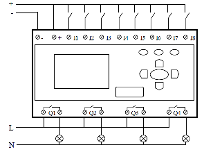 Controles Eléctricos: UNIDAD 4 RELEVADOR PROGRAMABLE