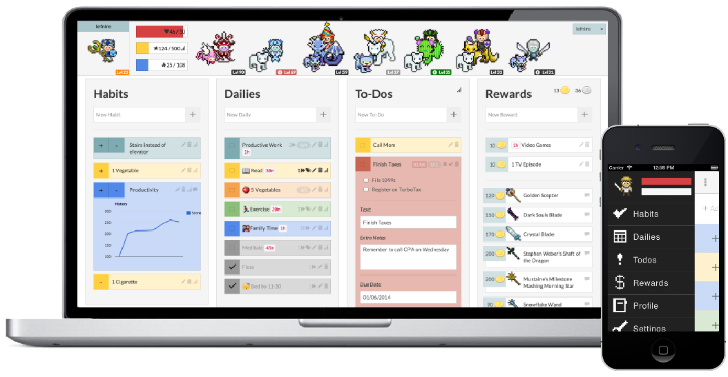 The Tool I Use To Build Good Habits And Remember To Wear Perfume ...
