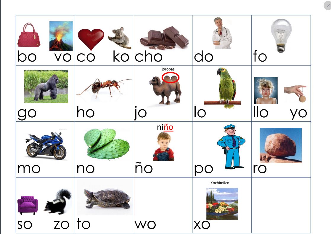 Aprende a Leer en 20 Días- Método de Aprendizaje Completo PDF ...