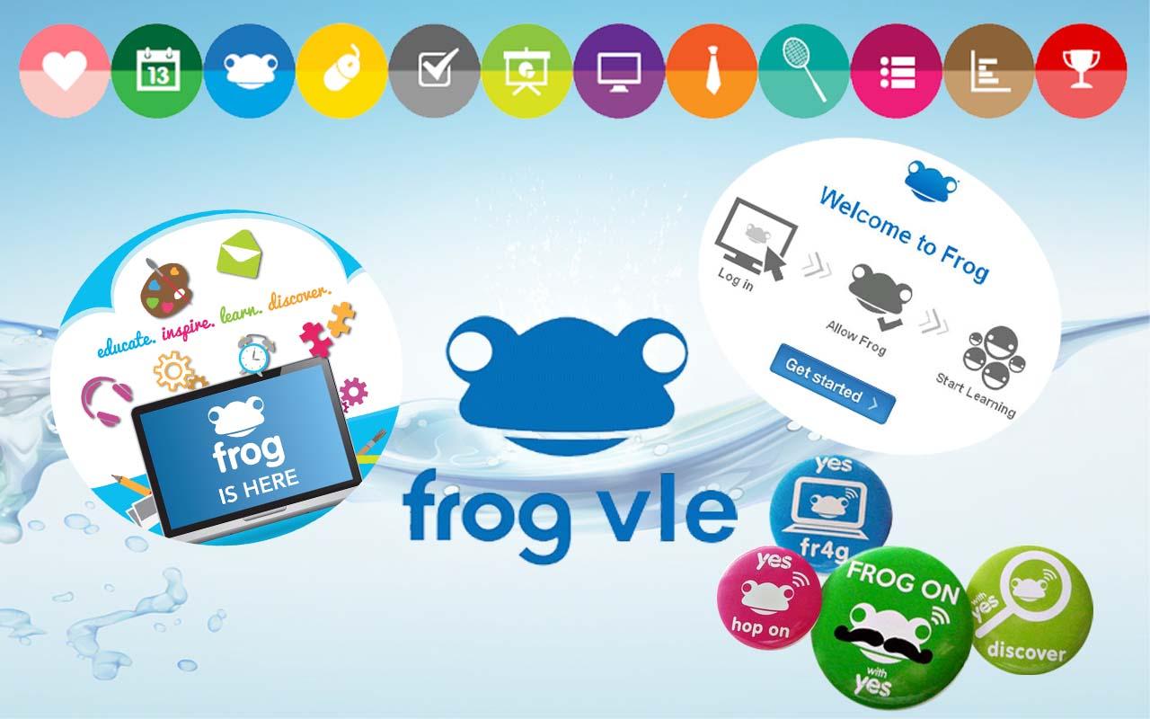 CARA MEMBINA SITE DALAM VLE-FROG | SMK ST. ANTHONY