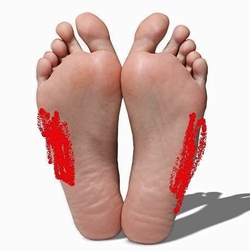 Outside Foot Pain: Pain On Outside of Foot