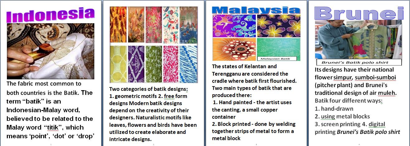 Grade 8 Arts: Indonesian, Malaysian and Brunei Batik design