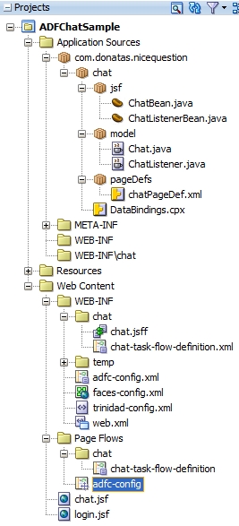 Blog on Software and Beyond it: Building a Simple Chat Application with ...
