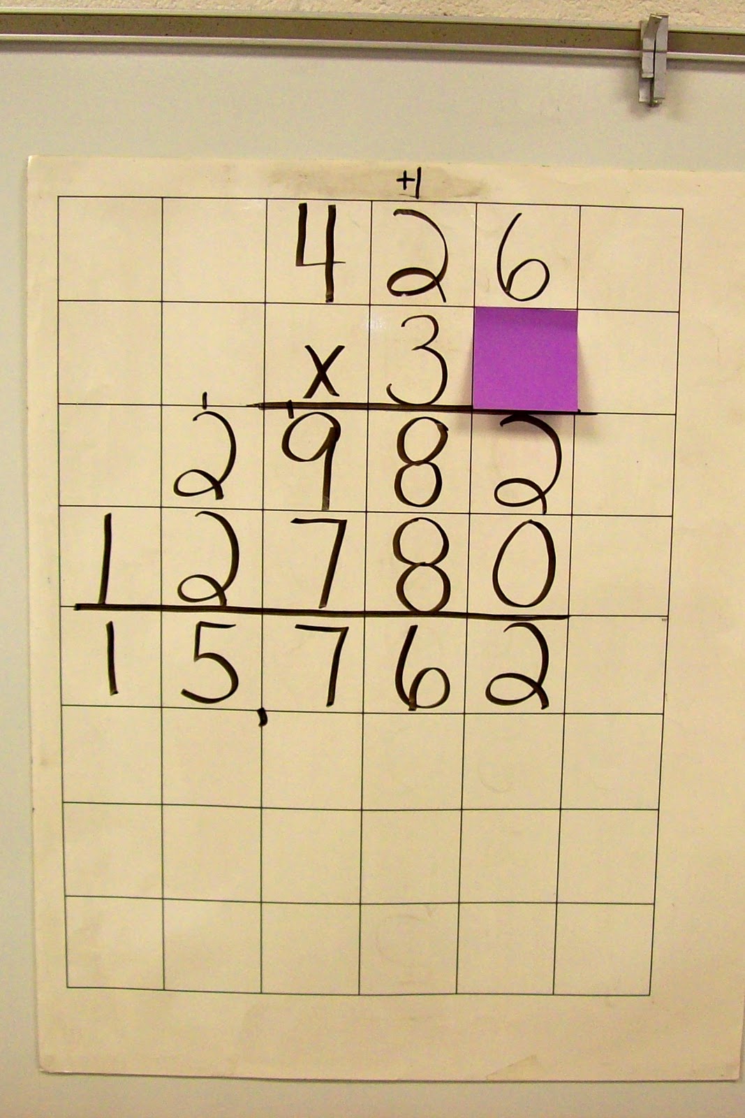 Mrs. C's Classroom: Multiplication Unit
