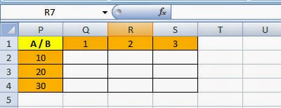Pengunaan Rumus Absolut di Microsoft Excel 2007 Dengan Mudah ...
