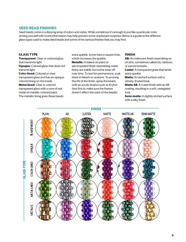 Book Review and Giveaway : Bead Stitching Handbook / The Beading Gem