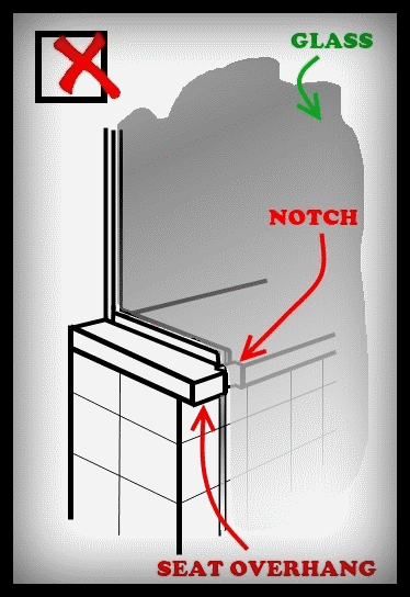 Lite Revelations: Be An Expert - The Easy Way...