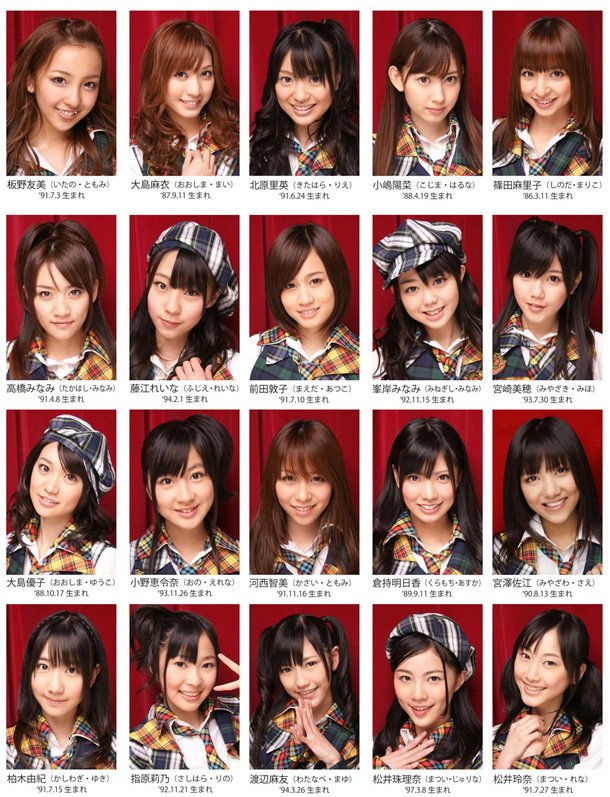 hope you have a good day today.: AKB48 rules today's Japanese media
