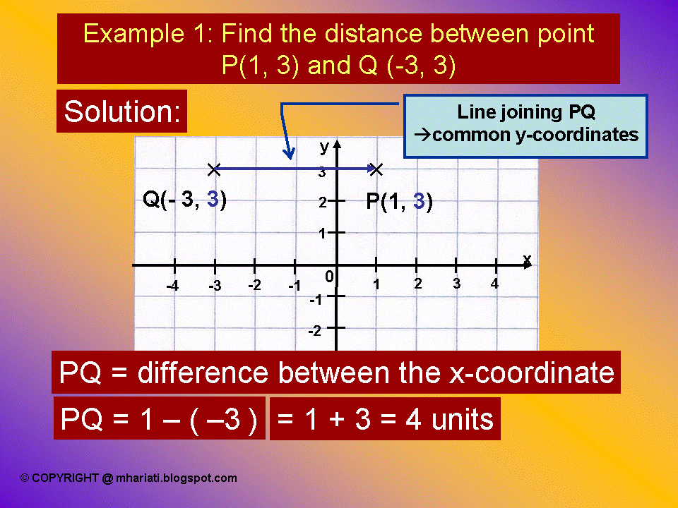TIP BELAJAR MATEMATIK (TIPS FOR LEARNING MATHEMATICS): DISTANCE BETWEEN ...