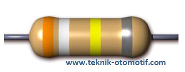 Fungsi Resistor dan Cara Membaca Warna Gelang - Teknik Otomotif