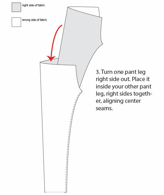 Rock the Stitch: Girls Basic Leggings - free pattern!