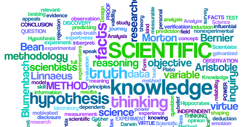 Understand Reality Through Science: Science-Based Thinking