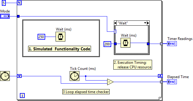 LabVIEW Mania : Wait (ms) 與 Wait Until Next Multiple (ms) 有何不同