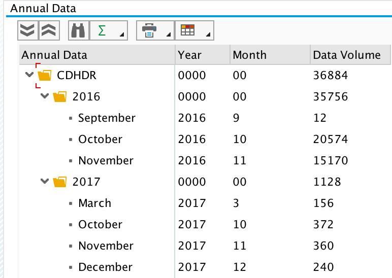 SAP HANA Tutorial, Material and Certification Guide