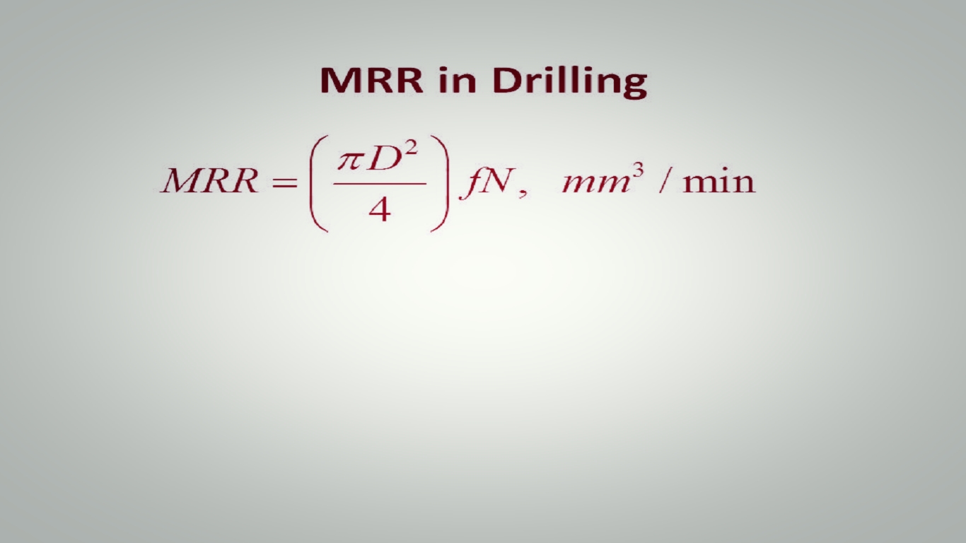 GATE FORMULA MECHANICAL: Drilling Formulas