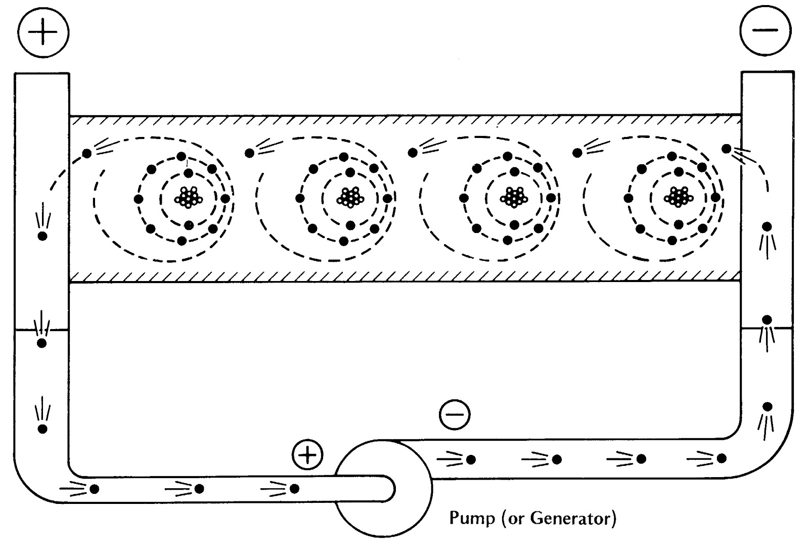 Engineering Photos,Videos and Articels (Engineering Search Engine ...