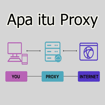 Pengertian Proxy dan Fungsinya
