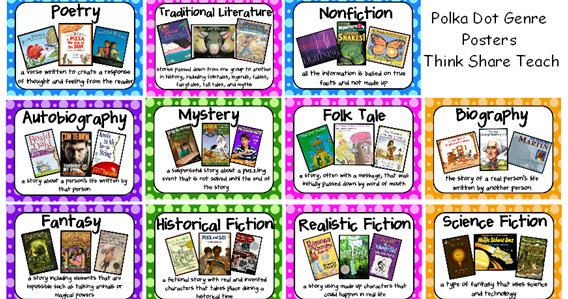Mystery Genre Posters