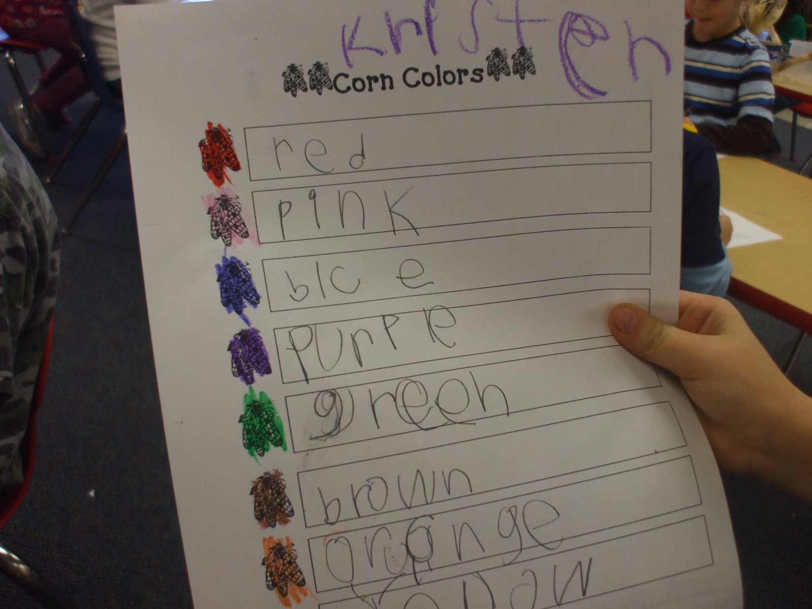 Mrs. Huff's Kinderblog: Thanksgiving/Native Americans/Pilgrims PART 1