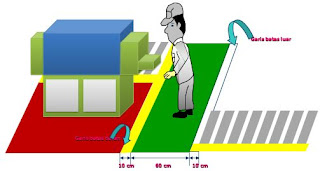 5R - Rapi / Seiton / Set in Order - kaizenpro