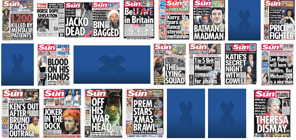 comparing types of newspapers