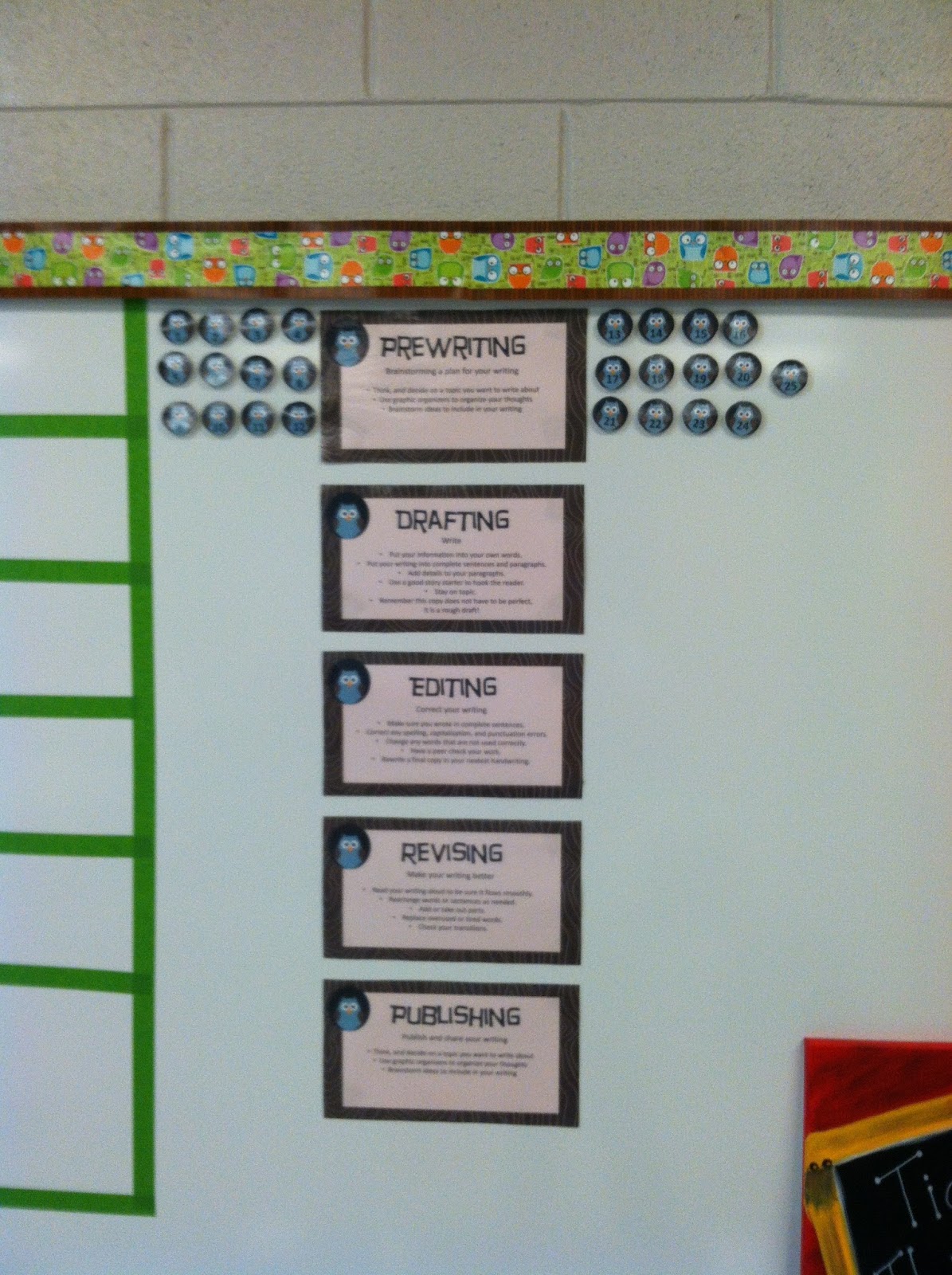 Education Electrification: 2013