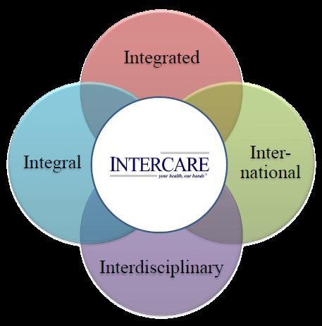 TheFLYINGBOAR: Let INTERCARE take care of You