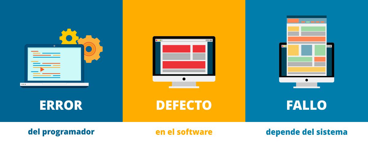 ¿Qué diferencia existe entre un bug, un defecto, un fallo y un error en ...