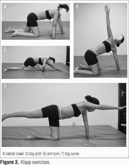 Ejercicio Terapéutico by Padrino: TÉCNICA KLAPP