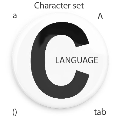 Learn C Programming: Character Set of C