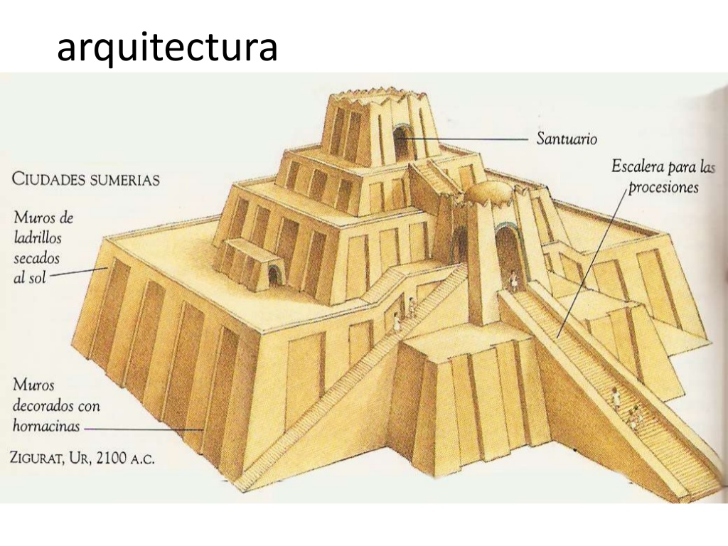 Arte Sumerio Caldeo | Historia del Arte
