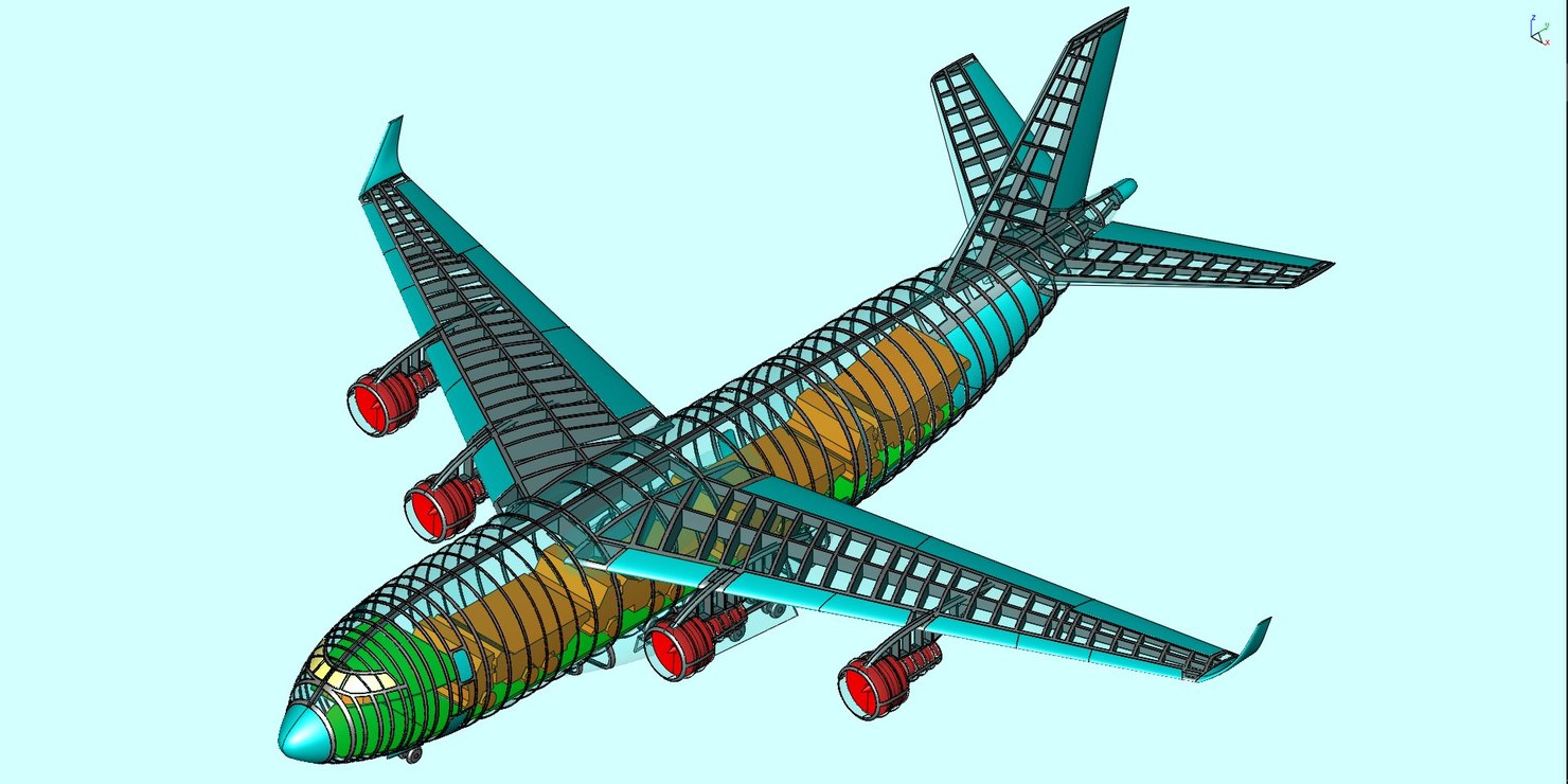 SI VIS PACEM, PARA BELLUM: L’aereo da trasporto strategico russo ...