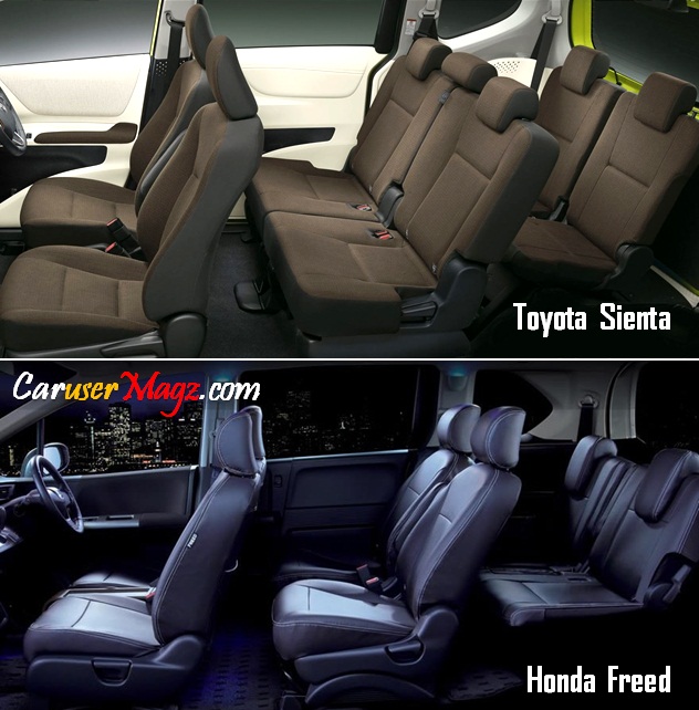 Perbandingan Lengkap Toyota Sienta vs Honda Freed di Indonesia. Fitur ...