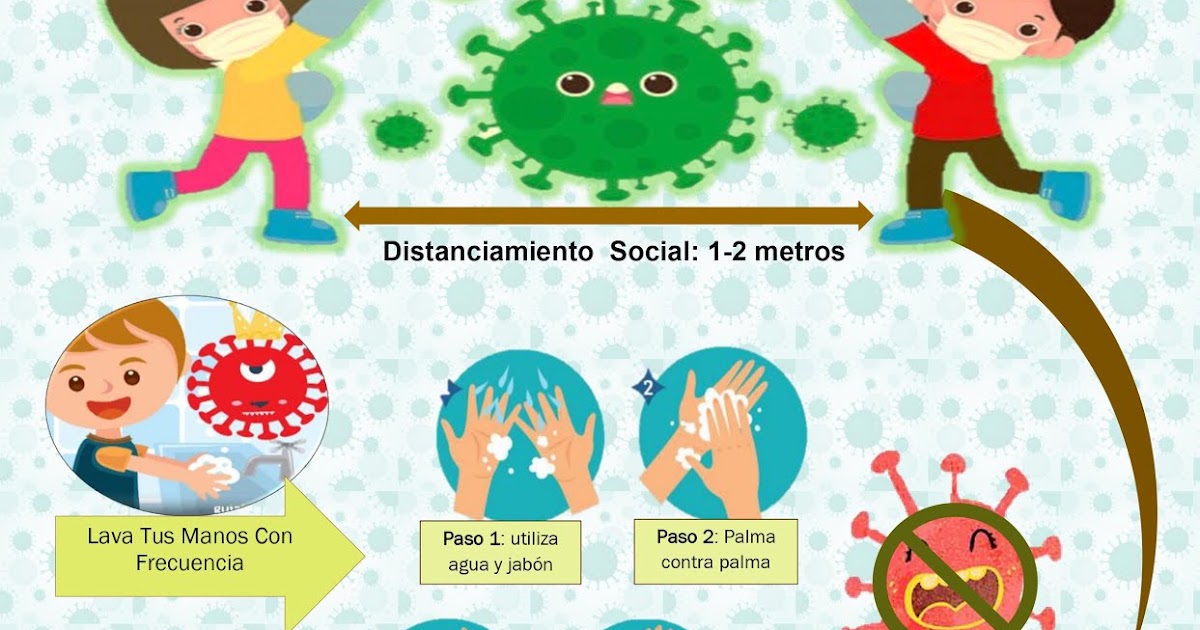 RED DE ENFERMERIA EN SALUD INFANTIL DE PANAMA: Medidas para Prevenir el ...