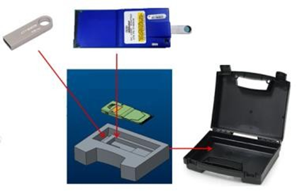 Brz EMR - Reefer Container Brasil: USB adapter for Micro-Link® 3 Controller