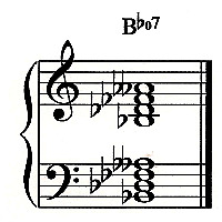 French Vocabulary Illustrated: bémol