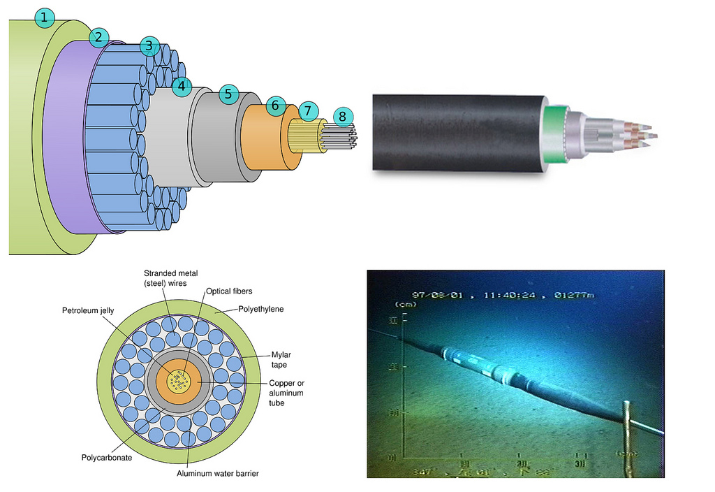 The CABLE connecting World