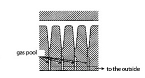 How to design gas vent in injection mold. | Mold Design Tutorial
