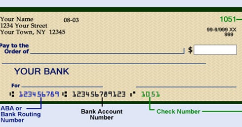 Routing Code | Svtuition
