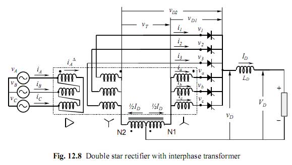 Rectifier: Double star rectifier with interphase connection