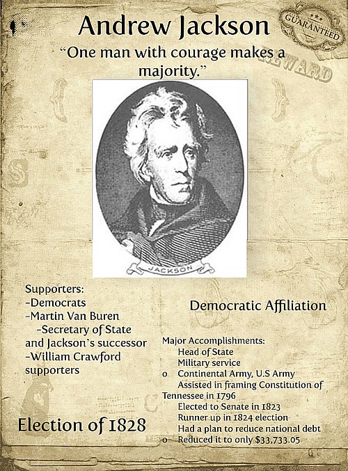 Art Now and Then: Andrew Jackson Portraits