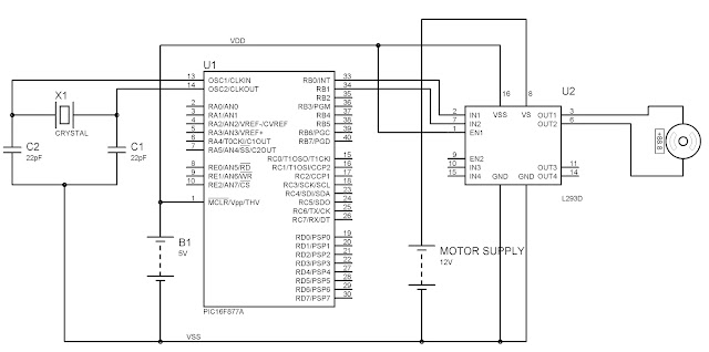 INTERFACING DC MOTOR WITH PIC MICROCONTROLLER USING L293D - sl technological sevices