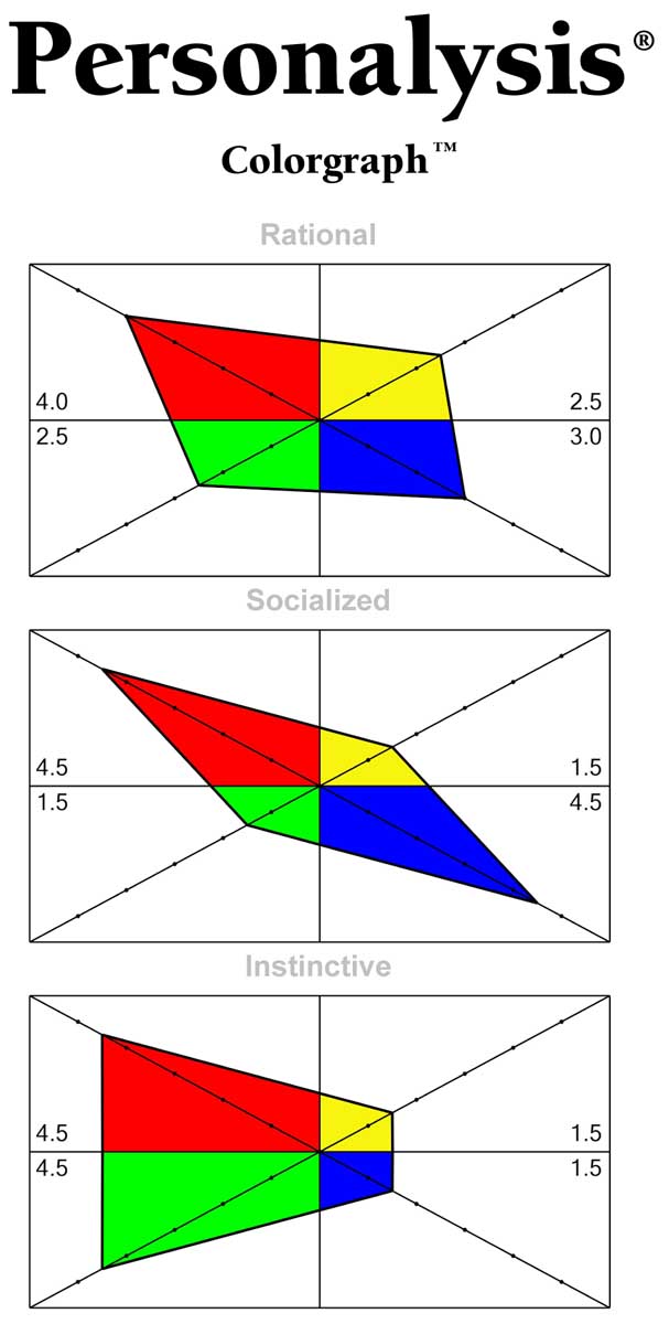 The 7MSN Ranch: The softer side of Smooch