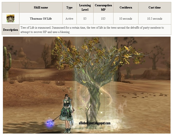 Goddess Of Destruction Lineage2 : Healer - Lineage II News